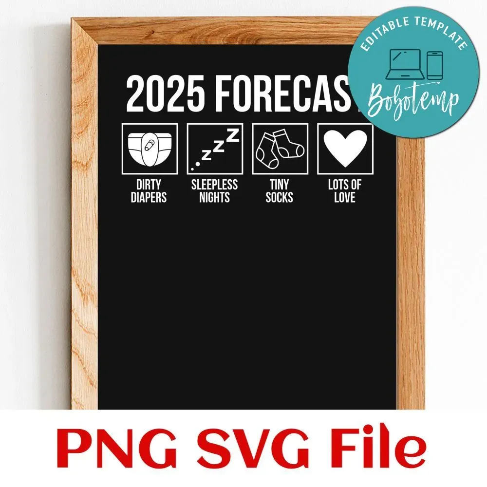 2025 Forecast Customer Request PNG | Bobotemp